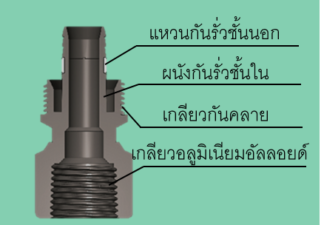 Plastic fitting cross section • MF Pipe - ท่อ PAP ท่อลม ท่อน้ำร้อน ข้อ ...